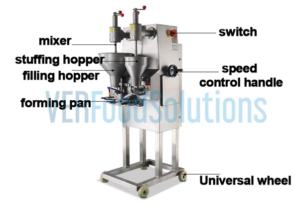 Simple-operation-and-easy-disassembly-of-components - VER Food Solutions